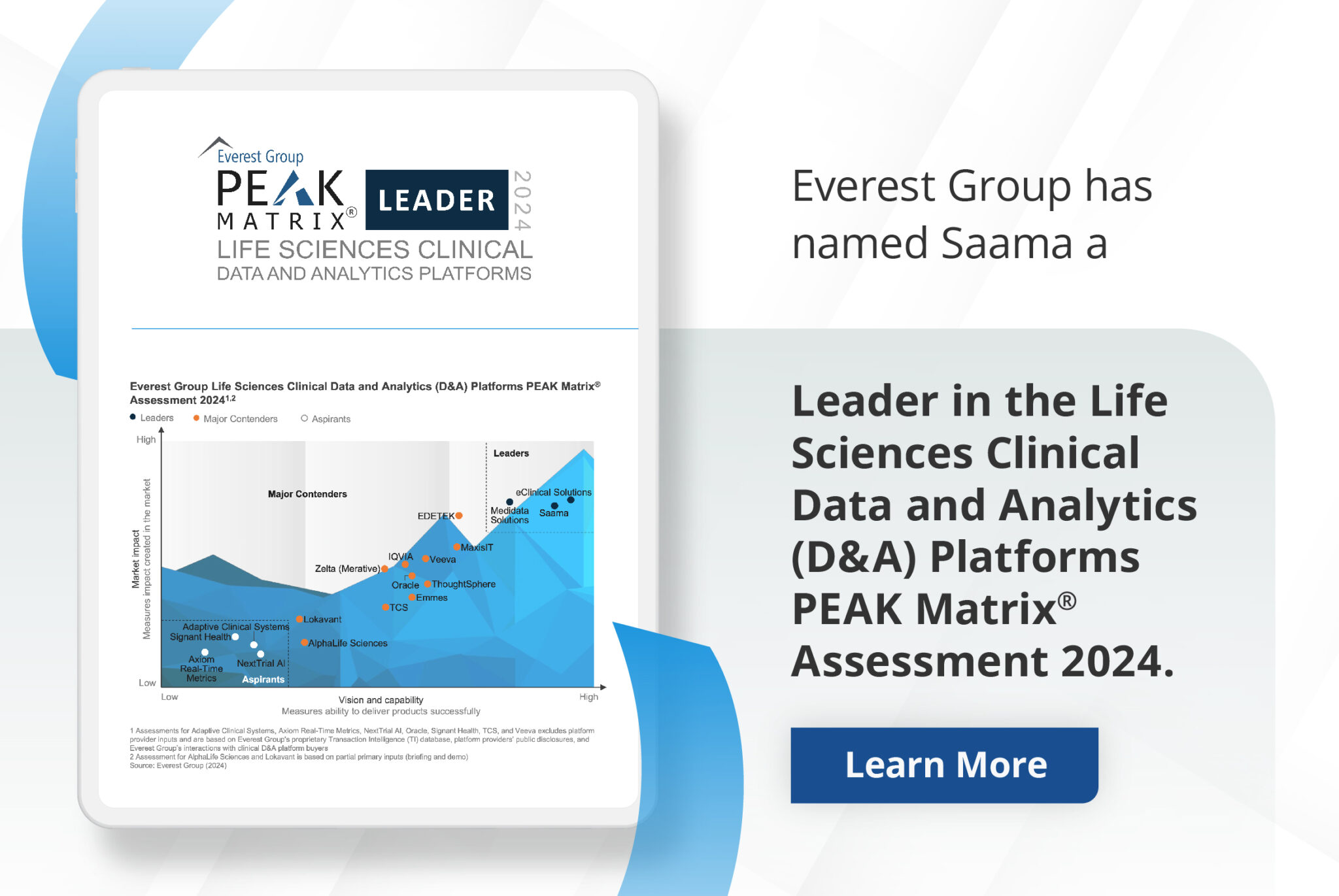 #1 in AI Clinical Analytics | Saama